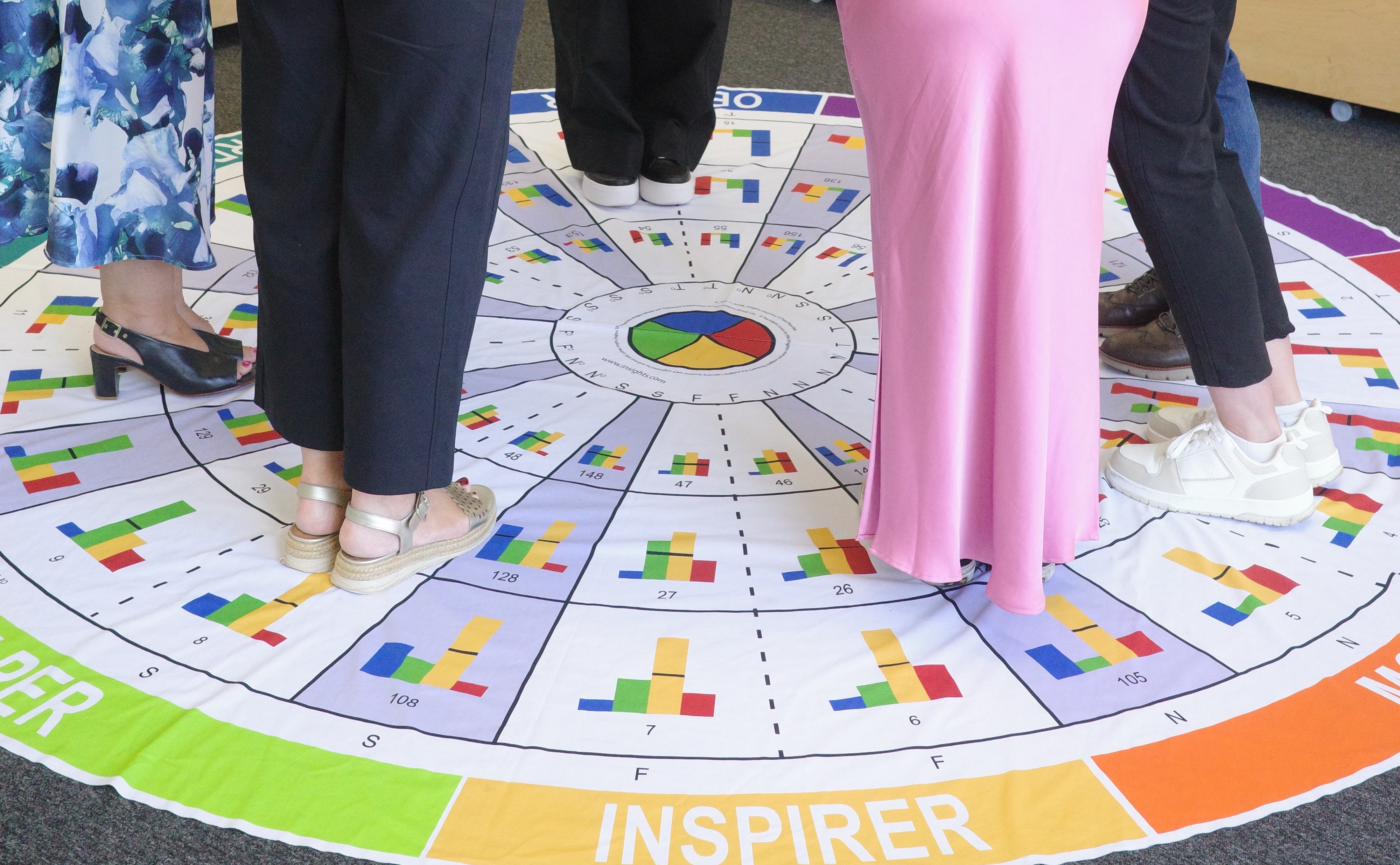 Gamification: Enhancing Team Communication, Culture, and Wellbeing