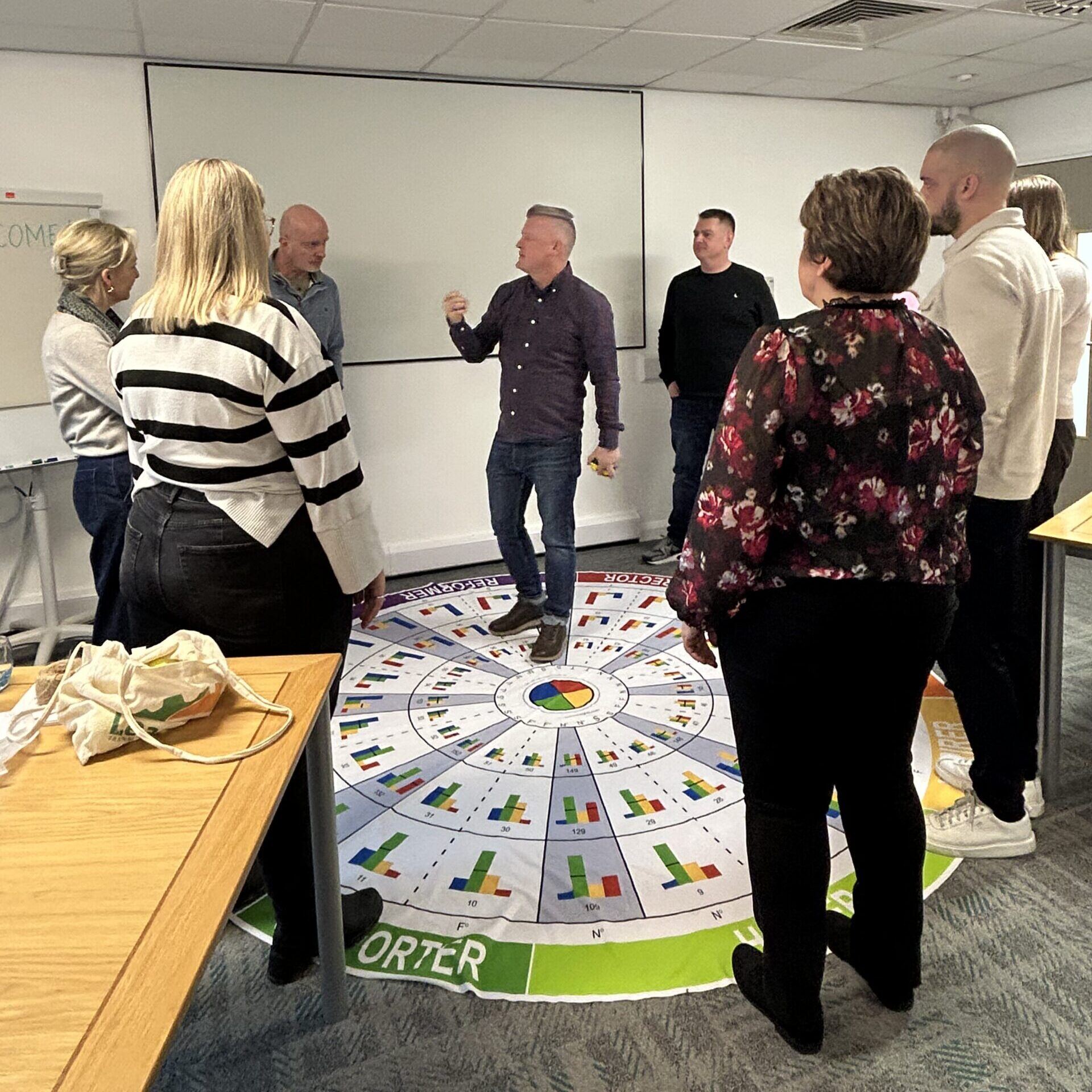 The Comfort Stretch and Panic Zone Model